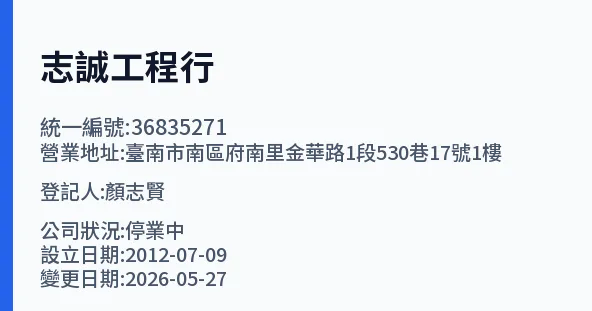 志誠工程行的照片-統編 36835271(臺南市) 公司登記資料與營業項目詳細圖表