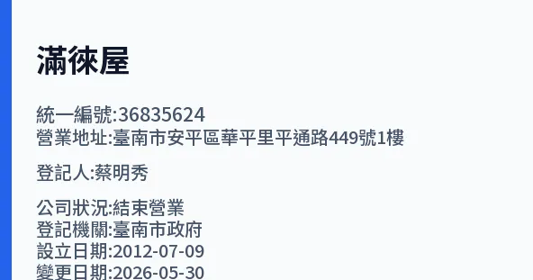 滿徠屋的照片-統編 36835624(臺南市) 公司登記資料與營業項目詳細圖表