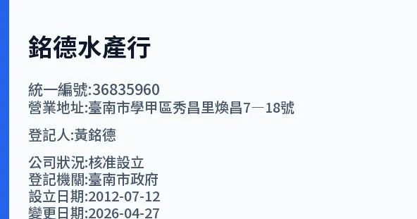 銘德水產行的照片-統編 36835960(臺南市) 公司登記資料與營業項目詳細圖表