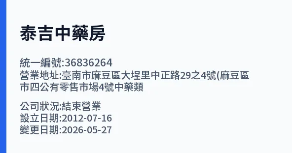 泰吉中藥房的照片-統編 36836264(臺南市) 公司登記資料與營業項目詳細圖表