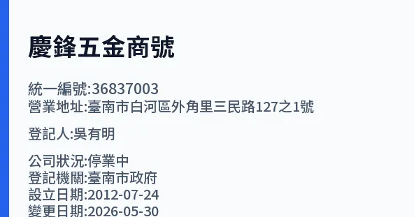 慶鋒五金商號的照片-統編 36837003(臺南市) 公司登記資料與營業項目詳細圖表
