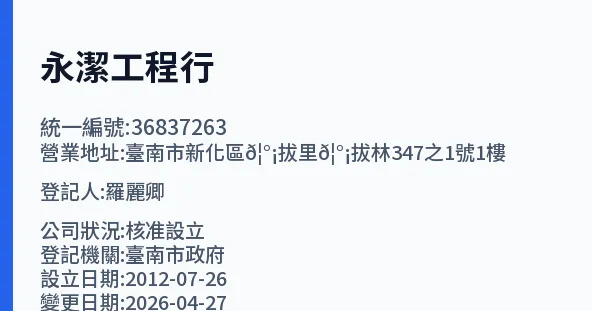 永潔工程行的照片-統編 36837263(臺南市) 公司登記資料與營業項目詳細圖表