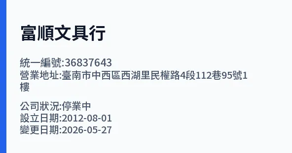 富順文具行的照片-統編 36837643(臺南市) 公司登記資料與營業項目詳細圖表