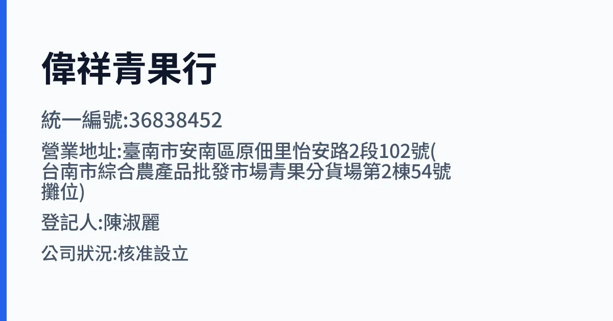 偉祥青果行 - 統編 36838452(臺南市) 公司登記資料與營業項目詳細圖表