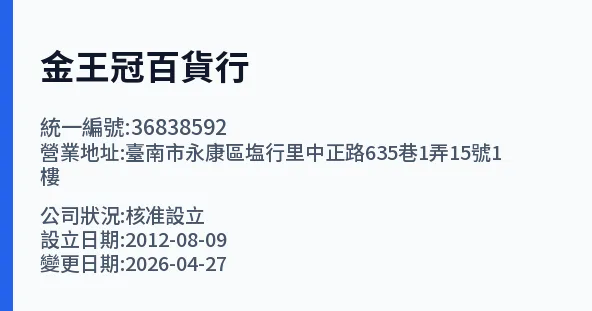 金王冠百貨行的照片-統編 36838592(臺南市) 公司登記資料與營業項目詳細圖表