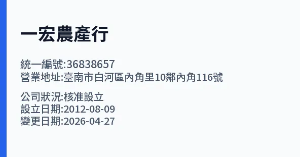 一宏農產行的照片-統編 36838657(臺南市) 公司登記資料與營業項目詳細圖表