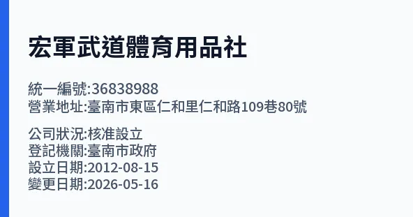 宏軍武道體育用品社的照片-統編 36838988(臺南市) 公司登記資料與營業項目詳細圖表
