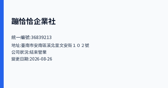 蹦恰恰企業社的照片-統編 36839213(臺南市) 公司登記資料與營業項目詳細圖表