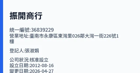 振開商行的照片-統編 36839229(臺南市) 公司登記資料與營業項目詳細圖表