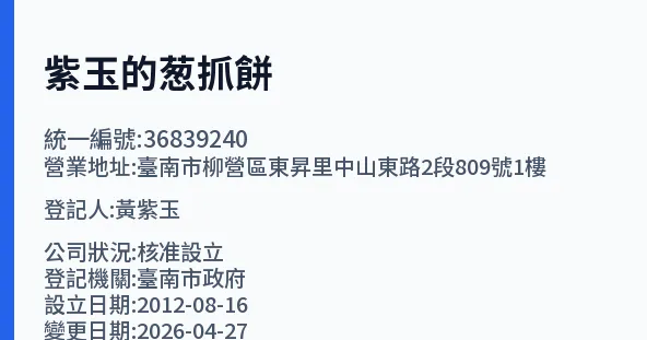紫玉的葱抓餅的照片-統編 36839240(臺南市) 公司登記資料與營業項目詳細圖表
