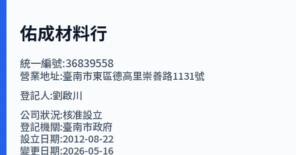 佑成材料行的照片-統編 36839558(臺南市) 公司登記資料與營業項目詳細圖表