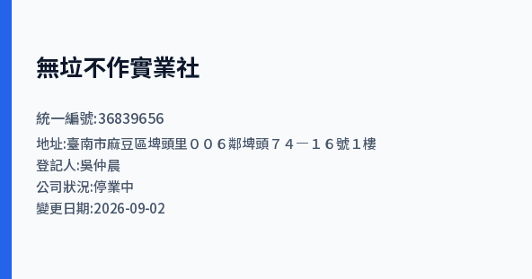 無垃不作實業社的照片-統編 36839656(臺南市) 公司登記資料與營業項目詳細圖表