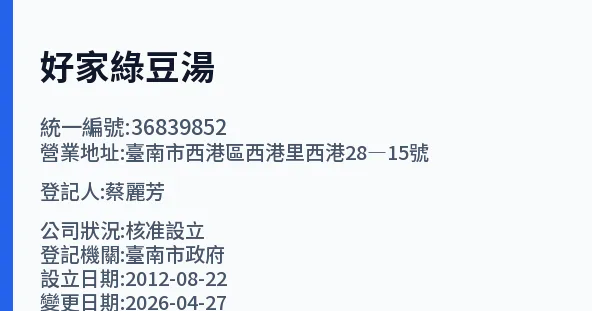 好家綠豆湯的照片-統編 36839852(臺南市) 公司登記資料與營業項目詳細圖表