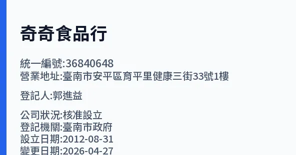 奇奇食品行的照片-統編 36840648(臺南市) 公司登記資料與營業項目詳細圖表