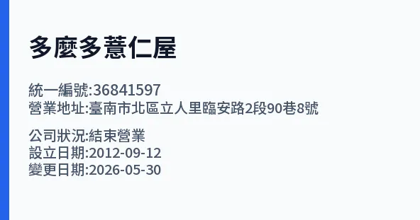 多麼多薏仁屋的照片-統編 36841597(臺南市) 公司登記資料與營業項目詳細圖表