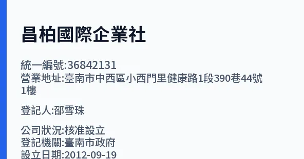 昌柏國際企業社的照片-統編 36842131(臺南市) 公司登記資料與營業項目詳細圖表
