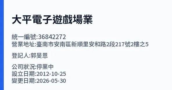 大平電子遊戲場業的照片-統編 36842272(臺南市) 公司登記資料與營業項目詳細圖表