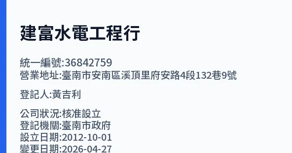 建富水電工程行的照片-統編 36842759(臺南市) 公司登記資料與營業項目詳細圖表