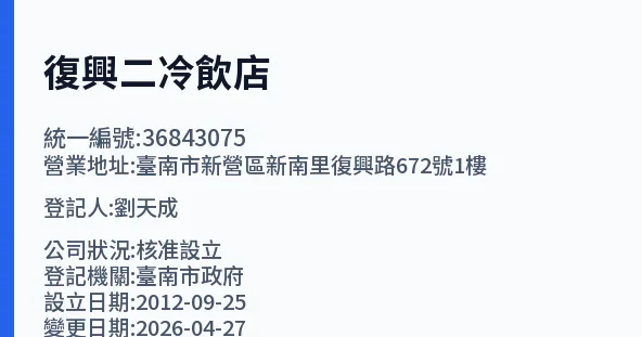 復興二冷飲店的照片-統編 36843075(臺南市) 公司登記資料與營業項目詳細圖表
