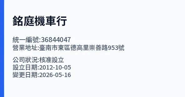 銘庭機車行的照片-統編 36844047(臺南市) 公司登記資料與營業項目詳細圖表