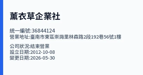 薰衣草企業社的照片-統編 36844124(臺南市) 公司登記資料與營業項目詳細圖表