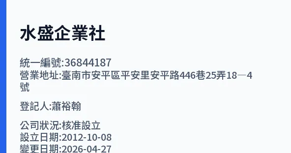水盛企業社的照片-統編 36844187(臺南市) 公司登記資料與營業項目詳細圖表