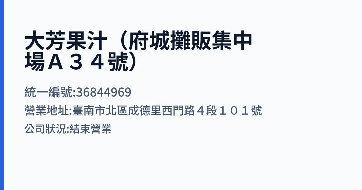 大芳果汁（府城攤販集中場Ａ３４號） - 統編 36844969(臺南市) 公司登記資料與營業項目詳細圖表