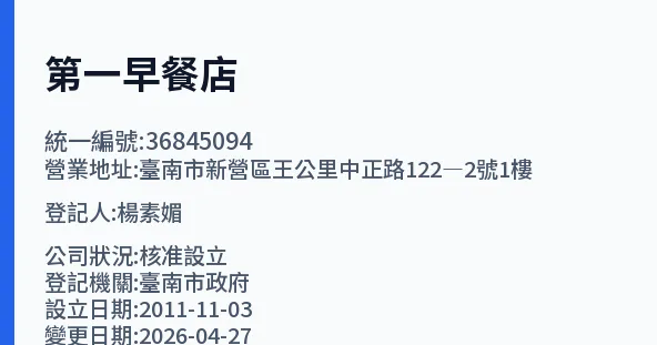 第一早餐店的照片-統編 36845094(臺南市) 公司登記資料與營業項目詳細圖表