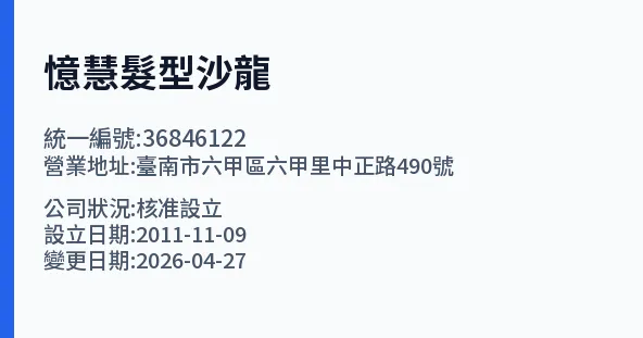 憶慧髮型沙龍的照片-統編 36846122(臺南市) 公司登記資料與營業項目詳細圖表