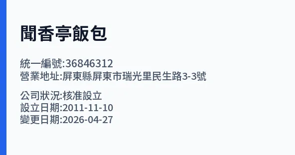 聞香亭飯包的照片-統編 36846312(屏東縣) 公司登記資料與營業項目詳細圖表