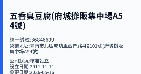五香臭豆腐(府城攤販集中場A54號)的照片-統編 36846609(臺南市) 公司登記資料與營業項目詳細圖表