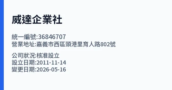 威達企業社的照片-統編 36846707(嘉義市) 公司登記資料與營業項目詳細圖表