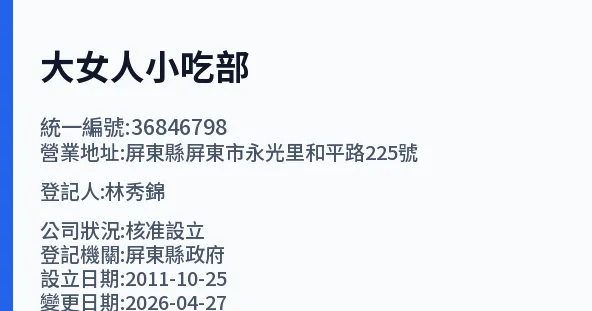 大女人小吃部的照片-統編 36846798(屏東縣) 公司登記資料與營業項目詳細圖表