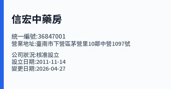 信宏中藥房的照片-統編 36847001(臺南市) 公司登記資料與營業項目詳細圖表