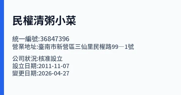 民權清粥小菜的照片-統編 36847396(臺南市) 公司登記資料與營業項目詳細圖表