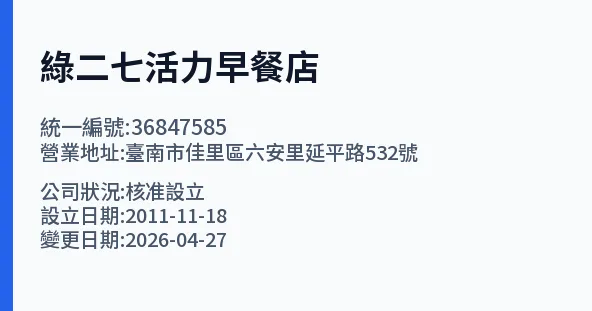 綠二七活力早餐店的照片-統編 36847585(臺南市) 公司登記資料與營業項目詳細圖表
