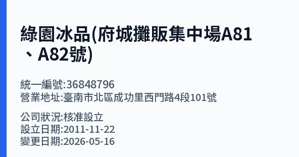 綠園冰品(府城攤販集中場A81、A82號)的照片-統編 36848796(臺南市) 公司登記資料與營業項目詳細圖表