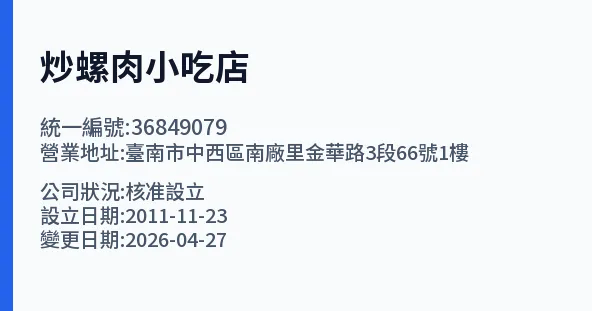 炒螺肉小吃店的照片-統編 36849079(臺南市) 公司登記資料與營業項目詳細圖表