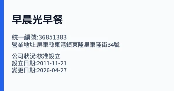 早晨光早餐的照片-統編 36851383(屏東縣) 公司登記資料與營業項目詳細圖表