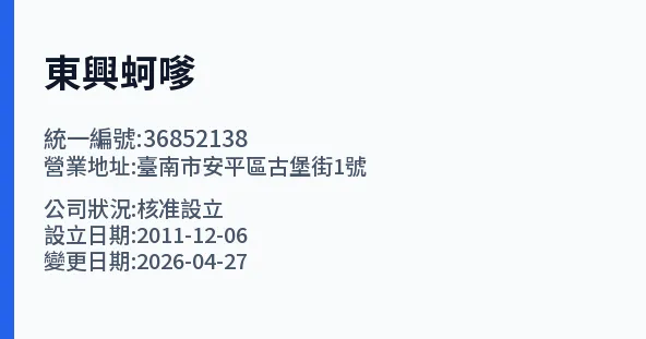 東興蚵嗲的照片-統編 36852138(臺南市) 公司登記資料與營業項目詳細圖表