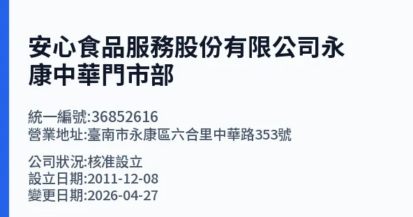 安心食品服務股份有限公司永康中華門市部的照片-統編 36852616(臺南市) 公司登記資料與營業項目詳細圖表