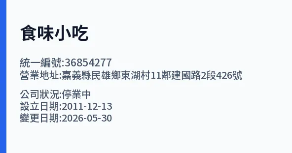 食味小吃的照片-統編 36854277(嘉義縣) 公司登記資料與營業項目詳細圖表