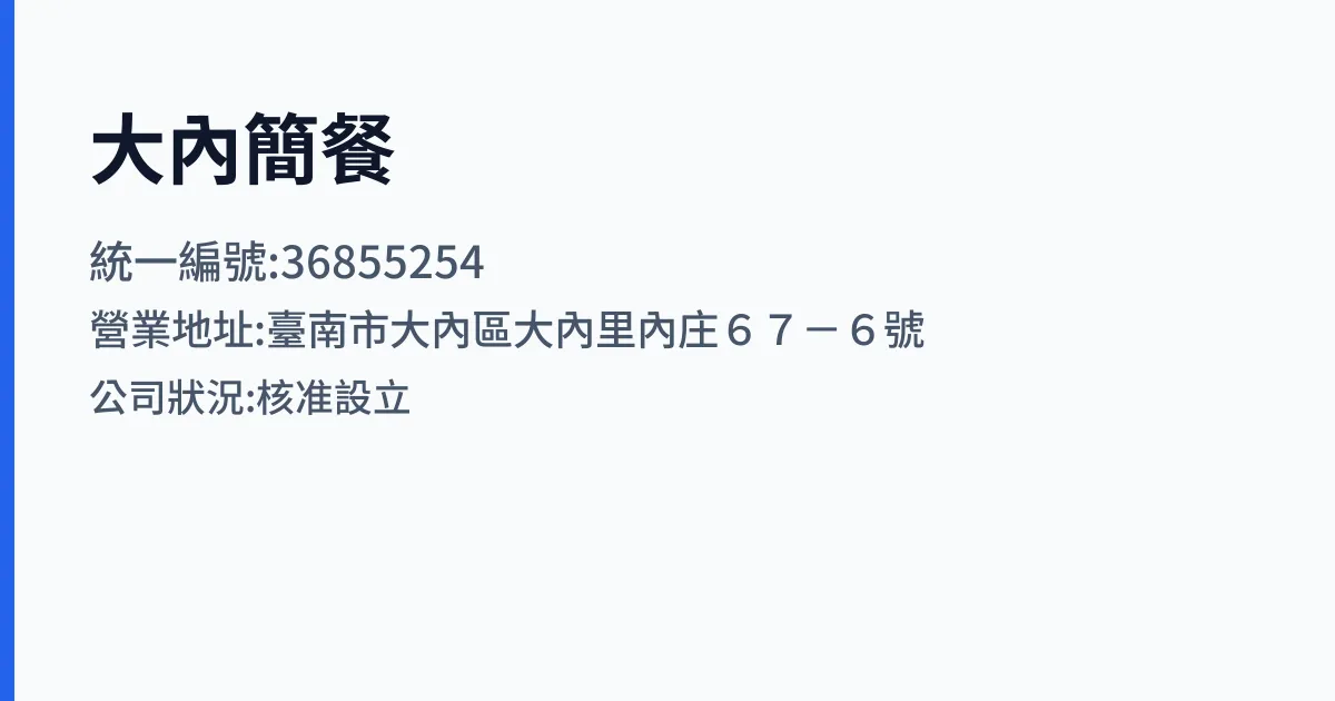 大內簡餐 - 統編 36855254(臺南市) 公司登記資料與營業項目詳細圖表