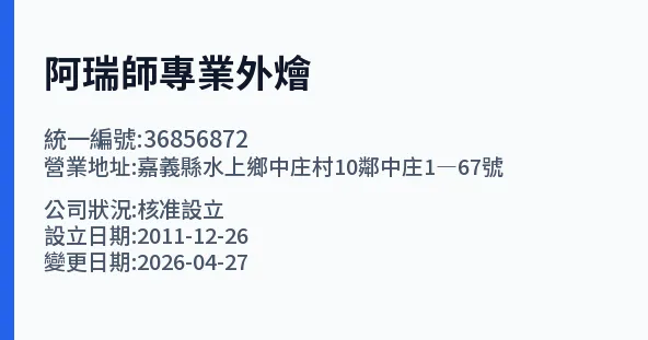 阿瑞師專業外燴的照片-統編 36856872(嘉義縣) 公司登記資料與營業項目詳細圖表