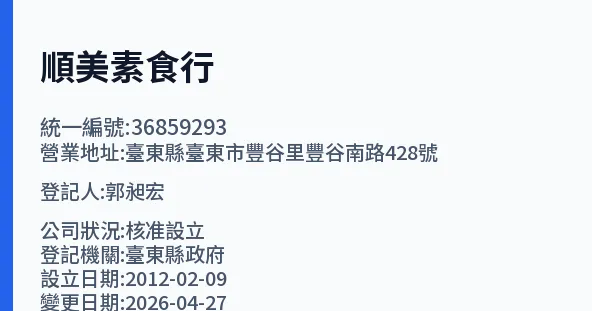 順美素食行的照片-統編 36859293(臺東縣) 公司登記資料與營業項目詳細圖表