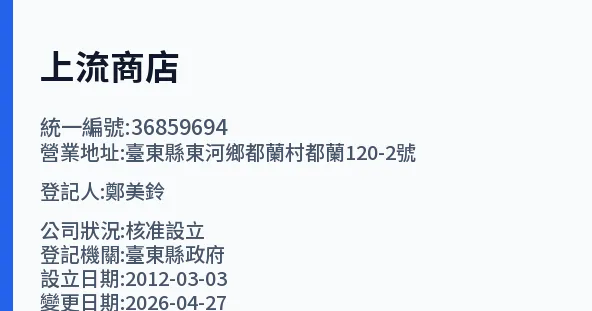 上流商店的照片-統編 36859694(臺東縣) 公司登記資料與營業項目詳細圖表