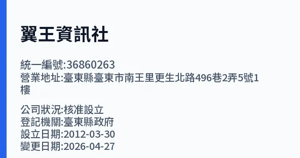 翼王資訊社的照片-統編 36860263(臺東縣) 公司登記資料與營業項目詳細圖表
