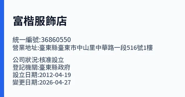 富楷服飾店的照片-統編 36860550(臺東縣) 公司登記資料與營業項目詳細圖表