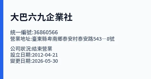 大巴六九企業社的照片-統編 36860566(臺東縣) 公司登記資料與營業項目詳細圖表