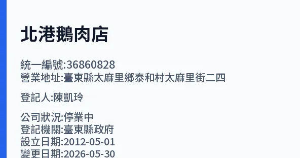 北港鵝肉店的照片-統編 36860828(臺東縣) 公司登記資料與營業項目詳細圖表